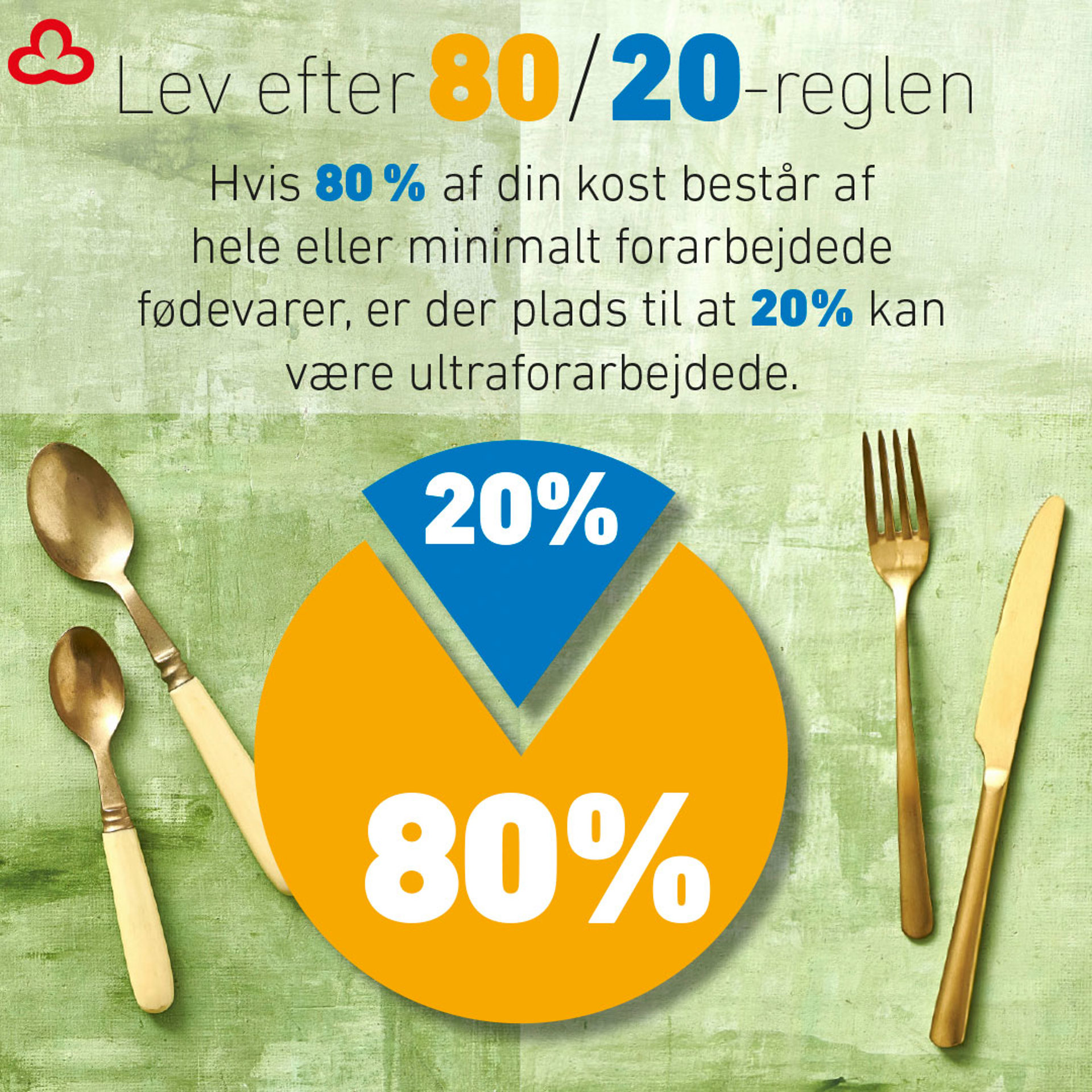 Ultraforarbejdede fødevarer – hvad betyder de for dig?